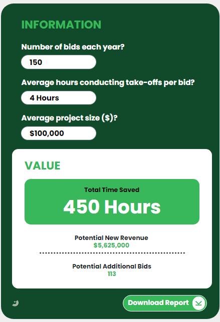 How to Submit Competitive Construction Proposals and Win More Bids ...