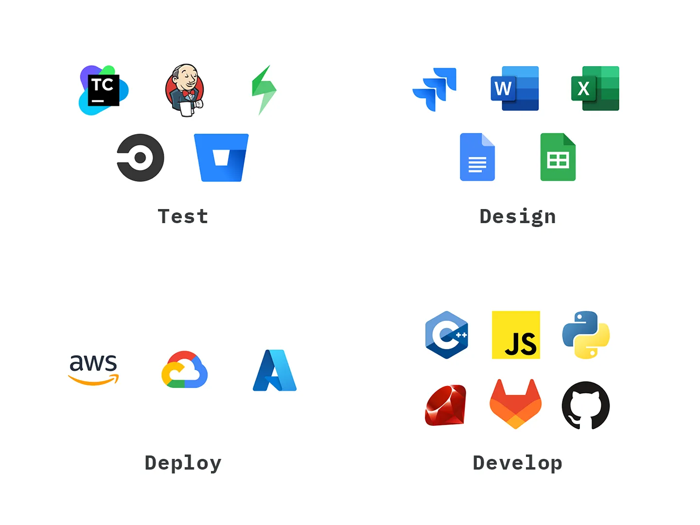 Medical Device Software Bill of Materials (SBOM) Management | SBOM Tool ...