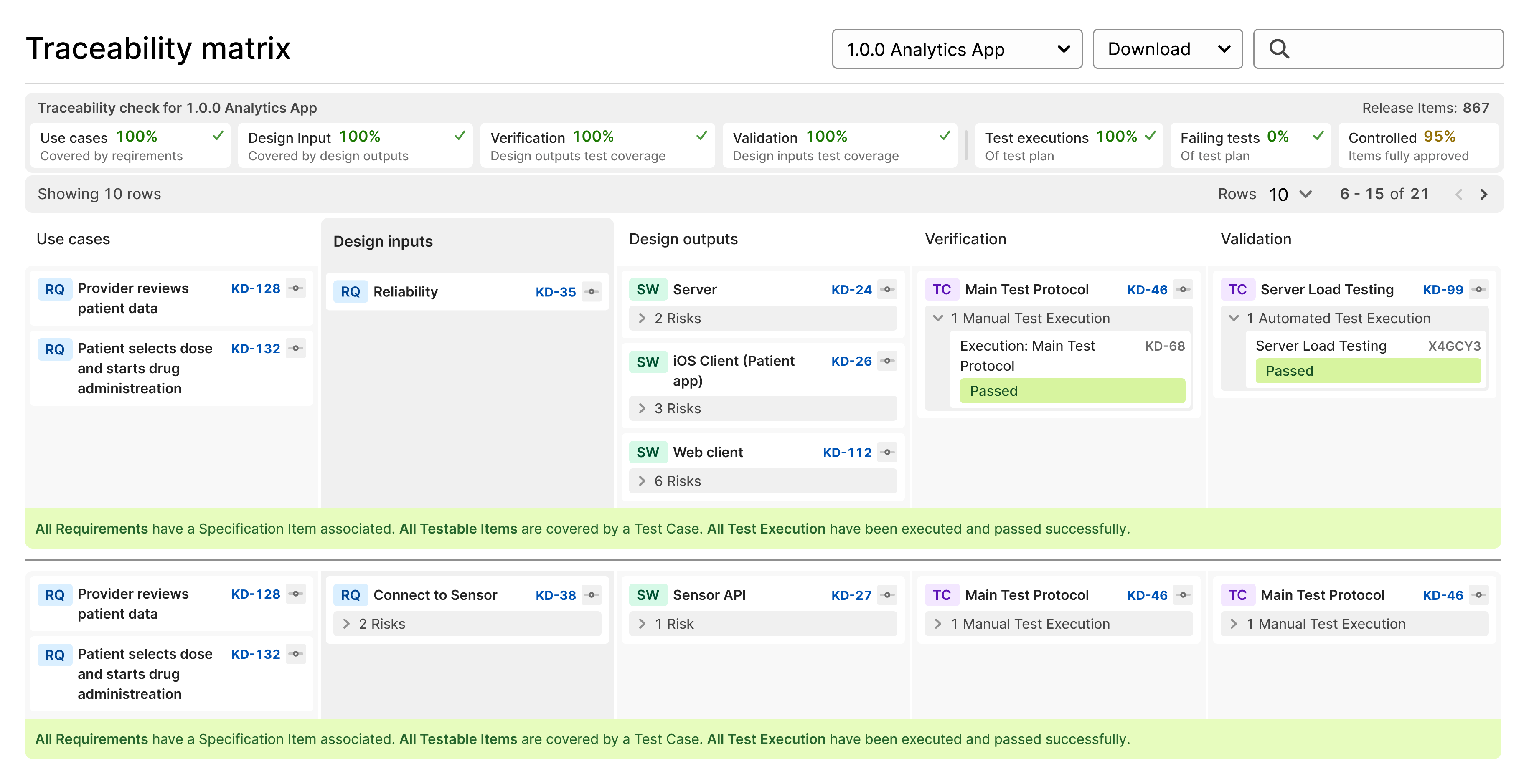 FDA, EU MDR, & ISO Compliance Software & Application Lifecycle ...