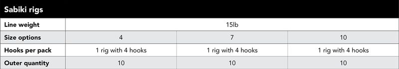 Sabiki rigs - Saltwater