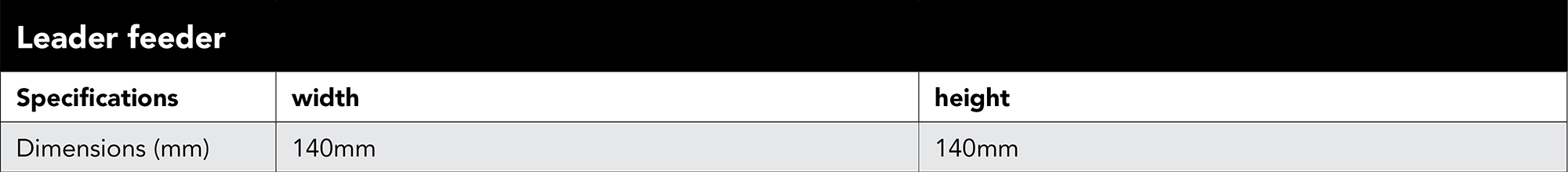 Leader Feeder - Tools and Accessories