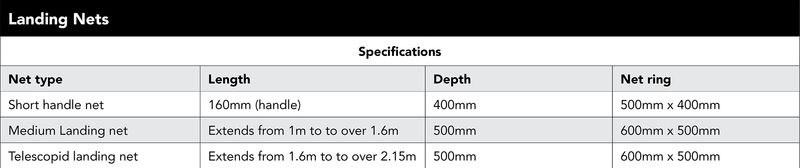 Landing Nets - Tools and Accessories