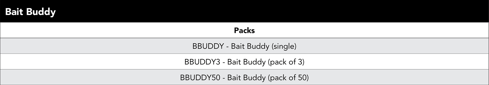 Bait Buddy - Tools and Accessories