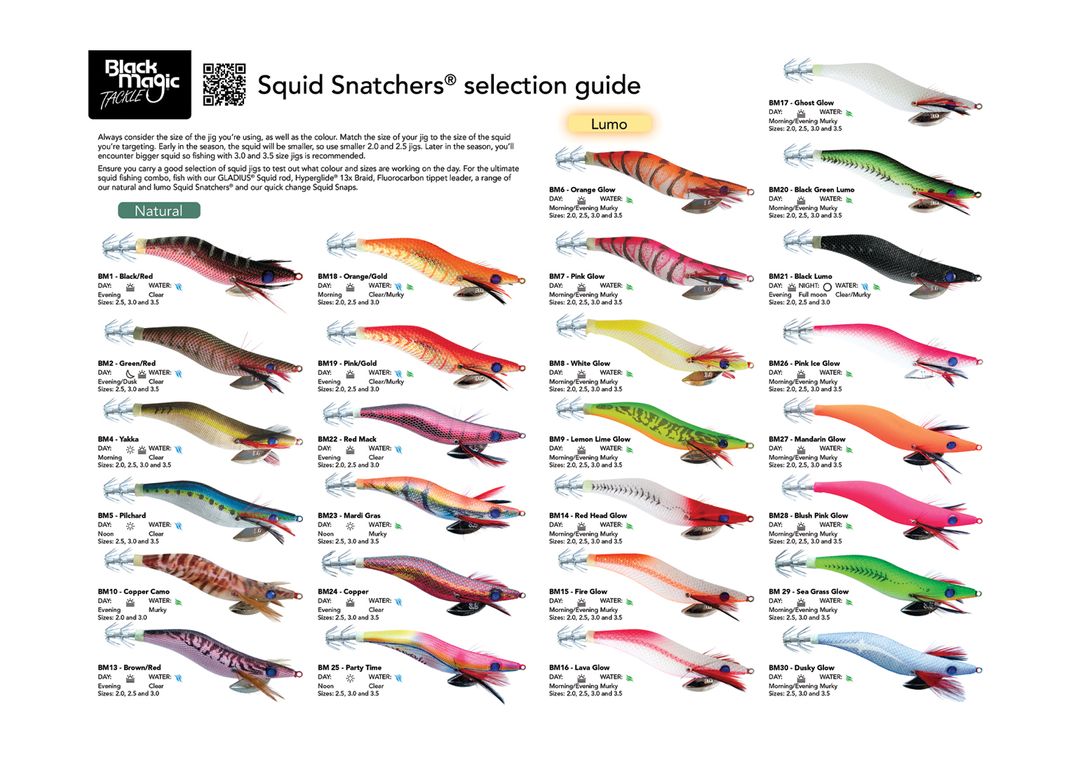 Squid Gear Guide - Product Guide