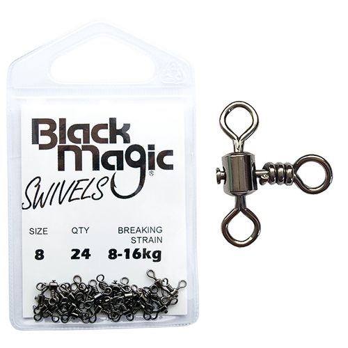 Squid Gear Guide - Product Guide