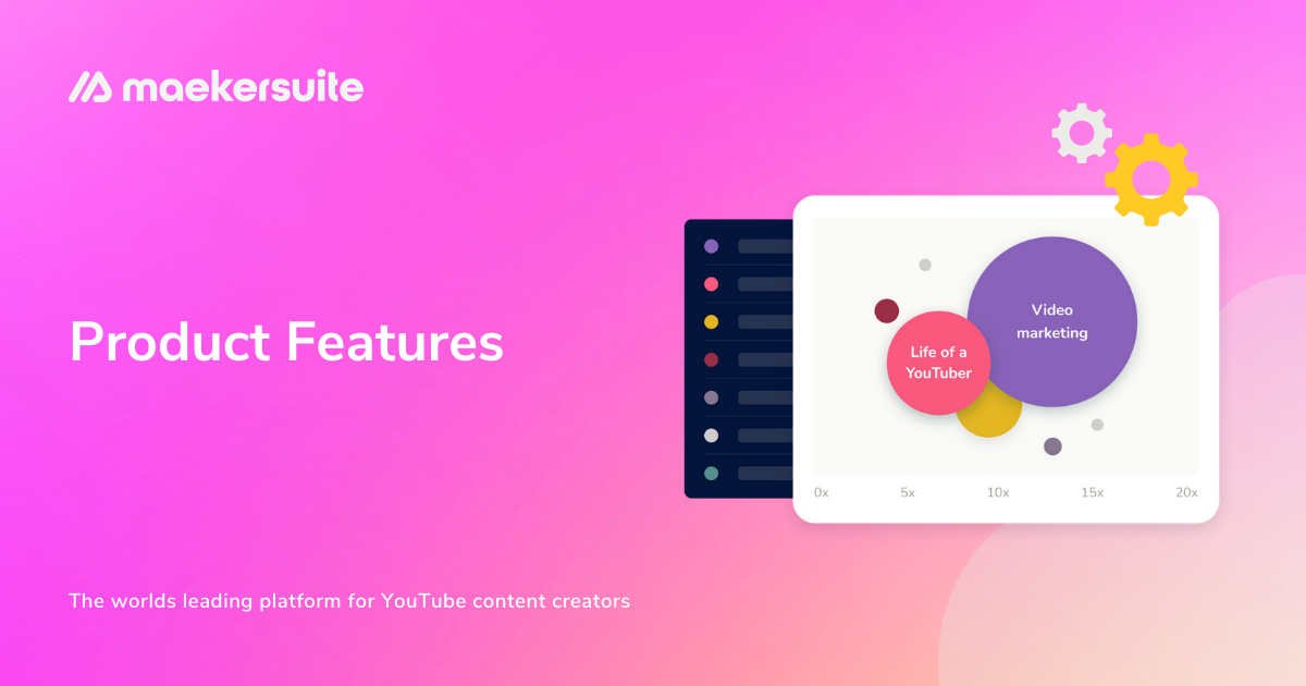 Maekersuite : Product Features