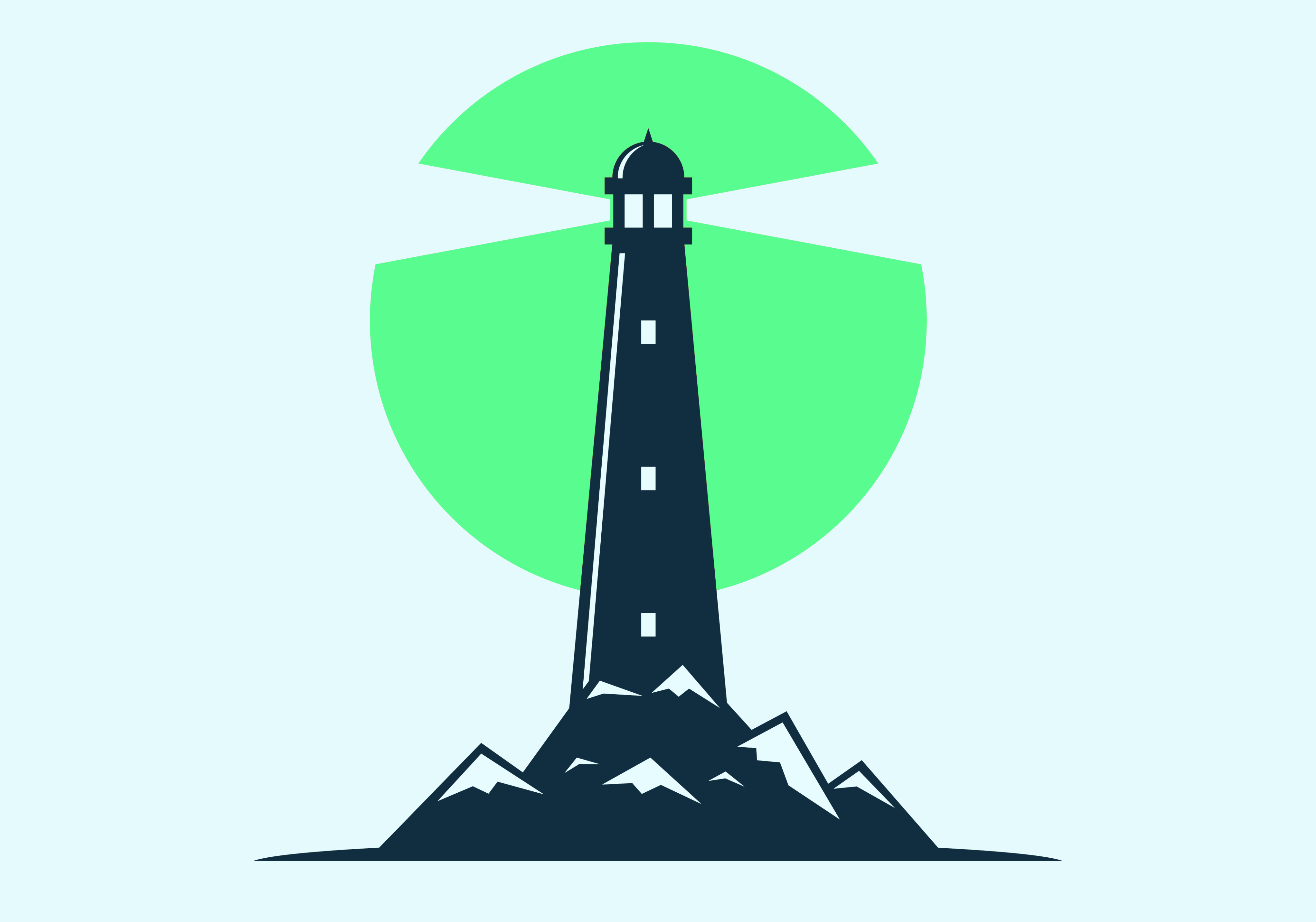 A Lighthouse approach to guide your organization’s Sustainability ...