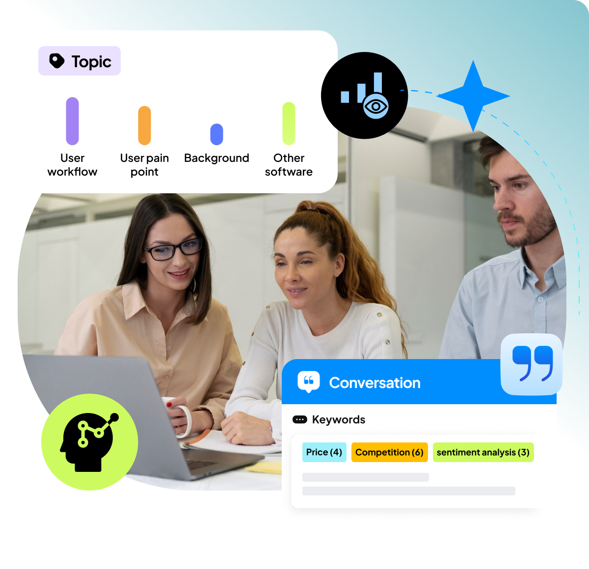 Laxis | AI Meeting Assistant for Revenue Teams