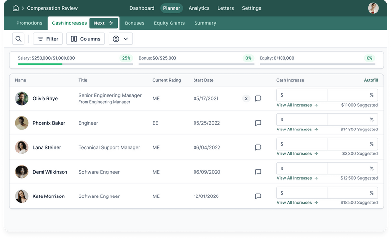 Comprehensive | Compensation Management Software