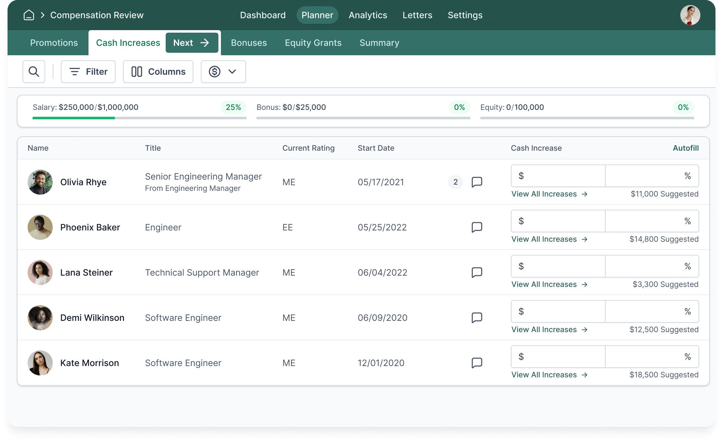Comprehensive | Compensation Management Software
