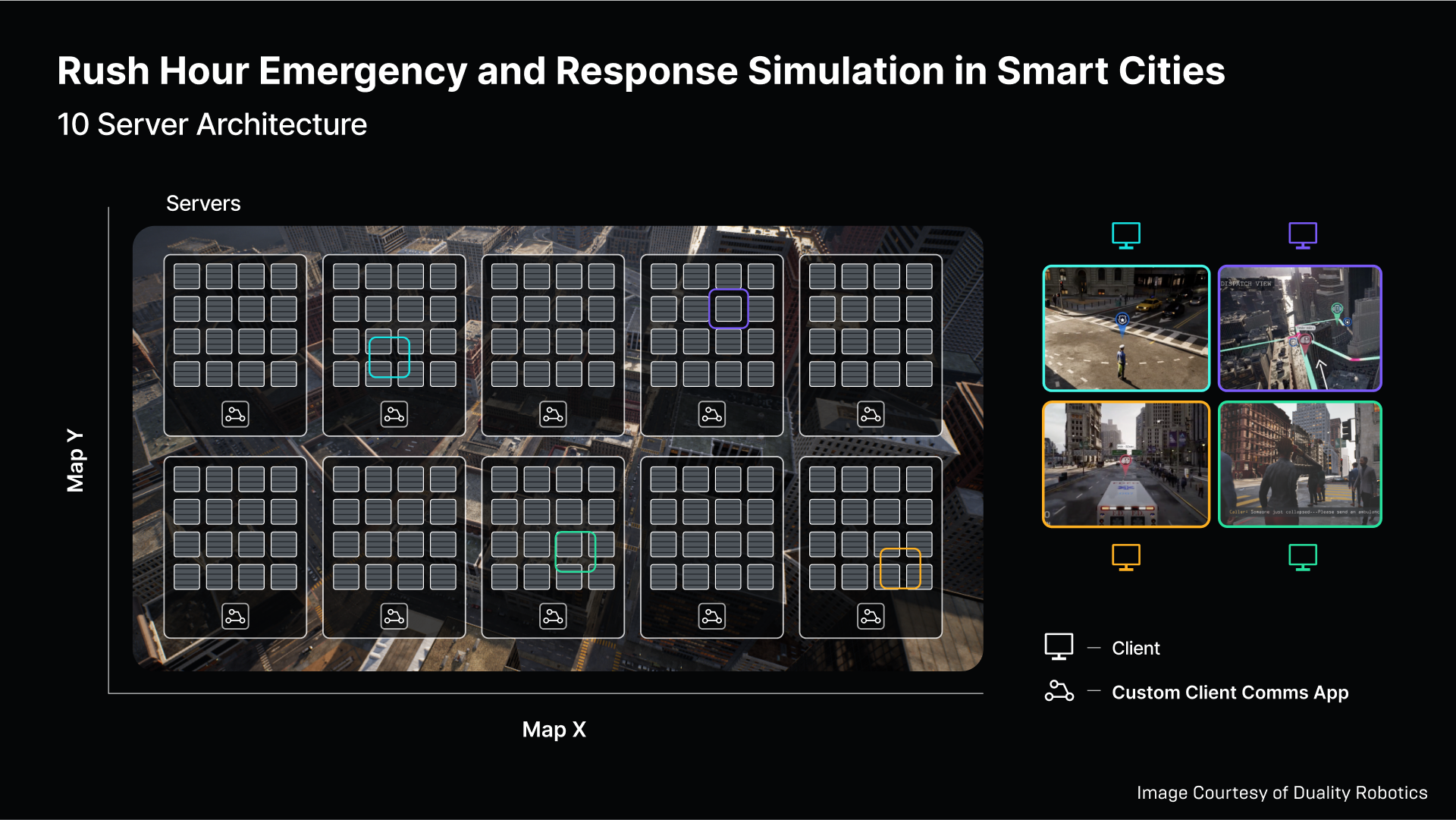 Building City-Scale Simulation with Falcon x AWS SimSpace Weaver