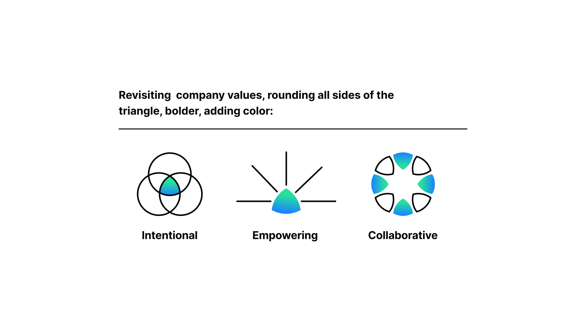 Evolving Duality: Our New Logo Design
