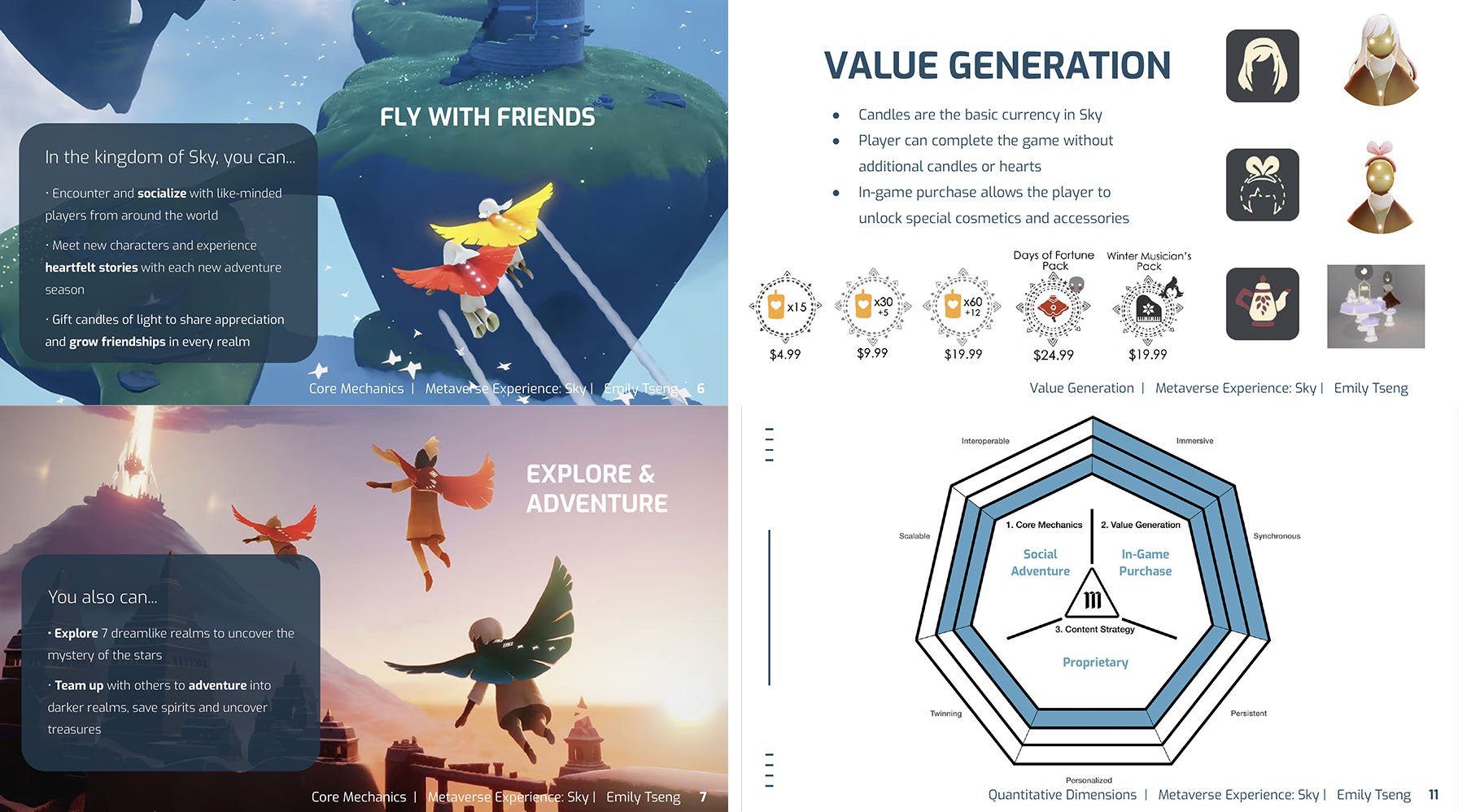 Applying the Metaverse Design Framework