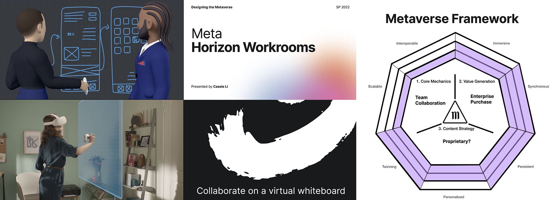 Applying the Metaverse Design Framework