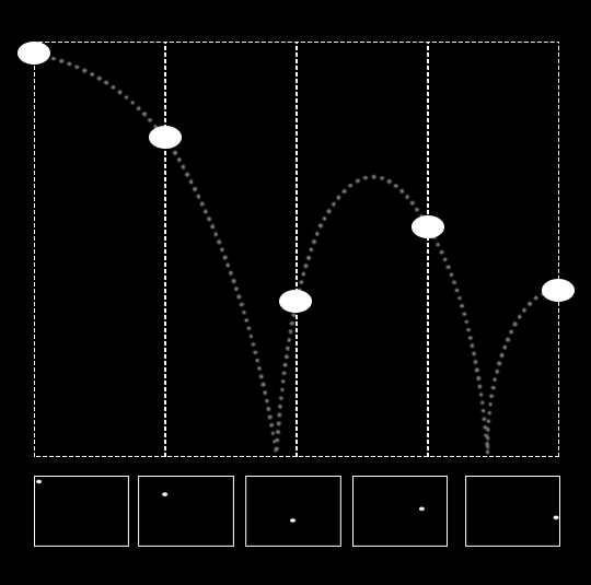 Game Engines and Determinism