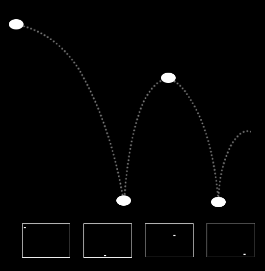 Game Engines and Determinism