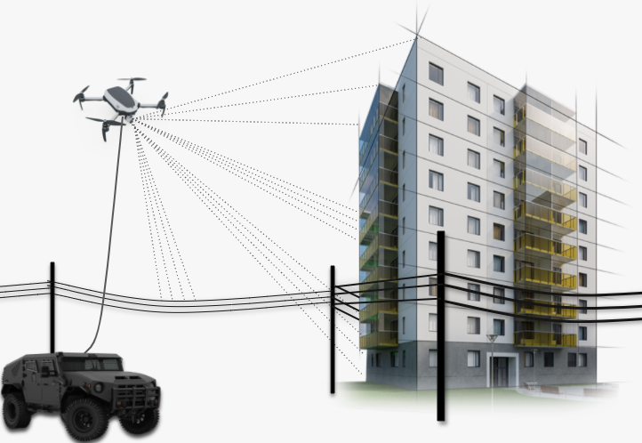 KEF Robotics: Tethered Drones Learn Safe Navigation of Complex Environments