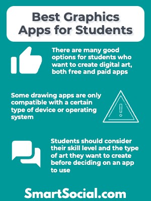 Best Graphics Apps for Students | SmartSocial.com
