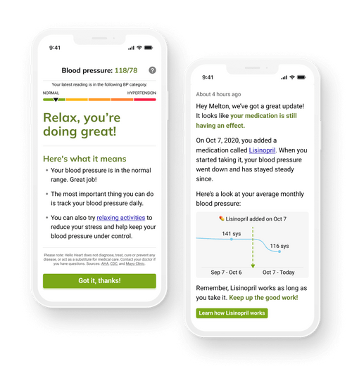 Cardiovascular Digital Health Program for Employers and Health Plans ...
