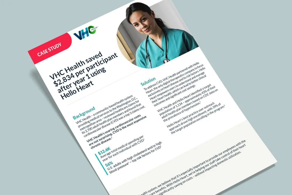 Hello Heart Financial and Clinical Outcomes