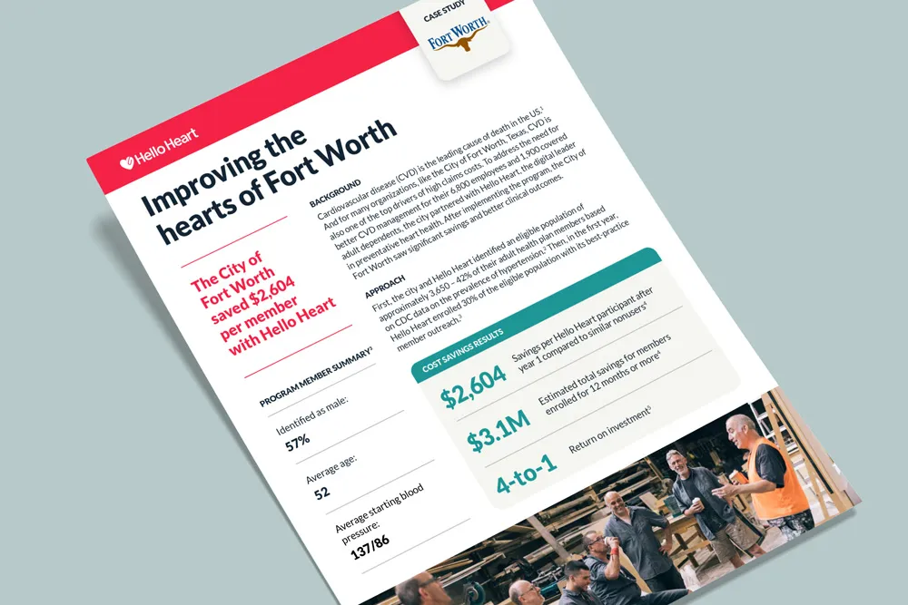 Hello Heart Financial and Clinical Outcomes