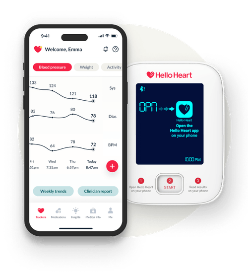 Cardiovascular Digital Health Program for Employers and Health Plans ...