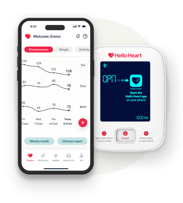 Cardiovascular Digital Health Program for Employers and Health Plans ...