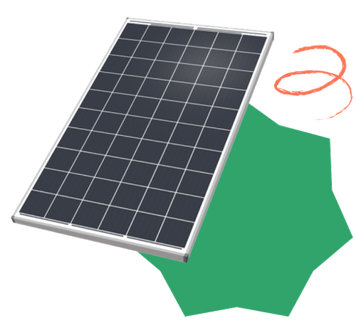 Solar & Storage Packages