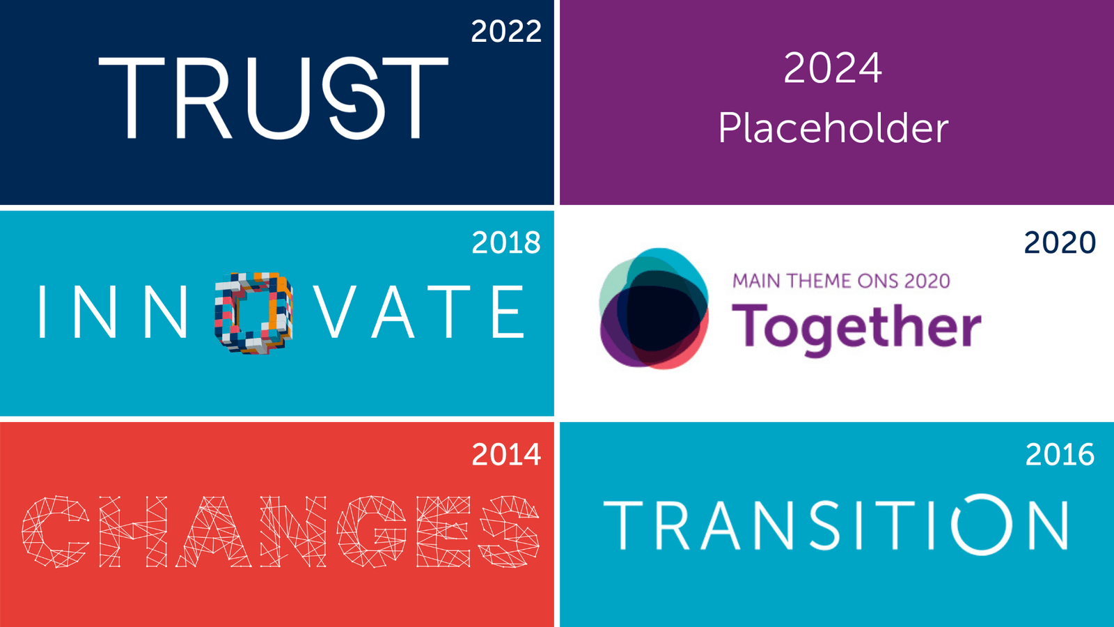 ONS 2024 Theme