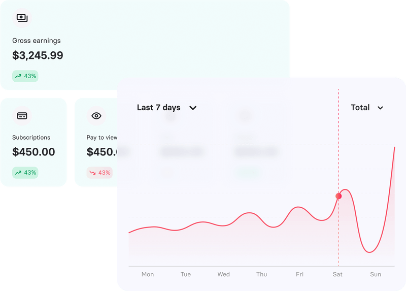 Fanvue AI - The only AI subscription platform