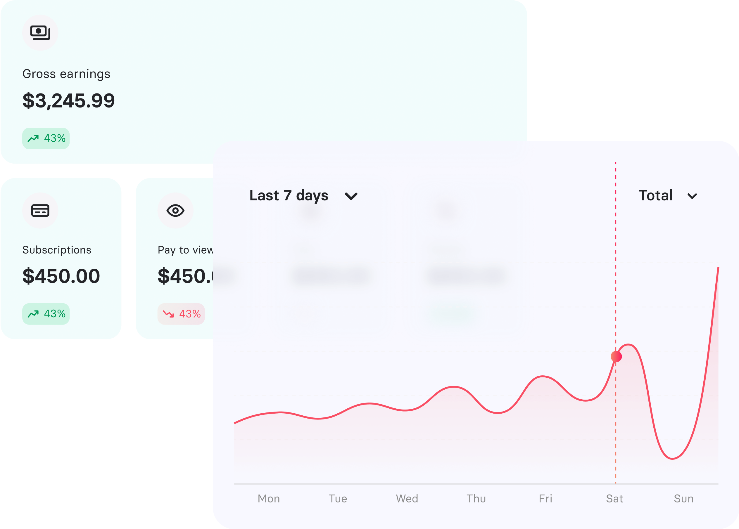 Fanvue AI - The only AI subscription platform