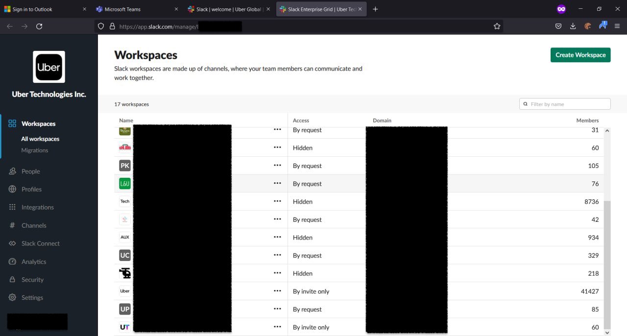 Uber Cybersecurity Incident: Which Logs Do IR Teams Need to Focus On?