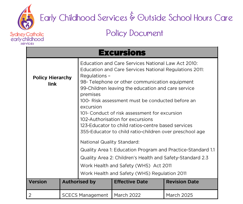 Sydney Catholic Early Childhood Services