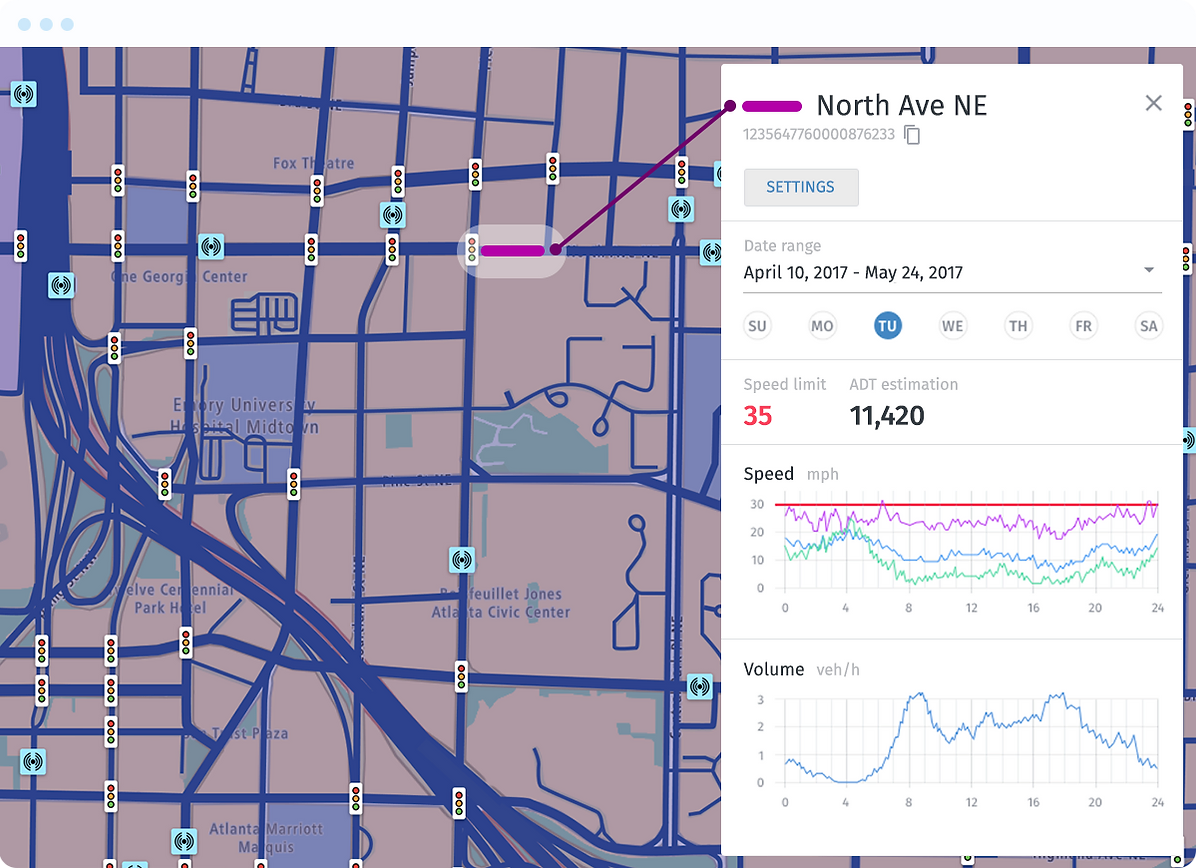 TICON | Traffic Information Consolidator