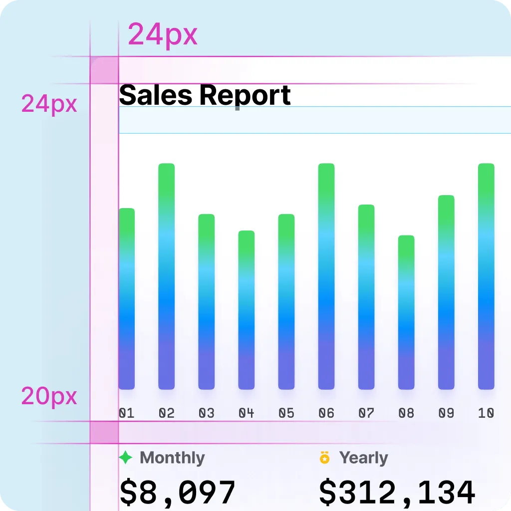 Make impactful Figma data visualization with Hyper Charts UI kit