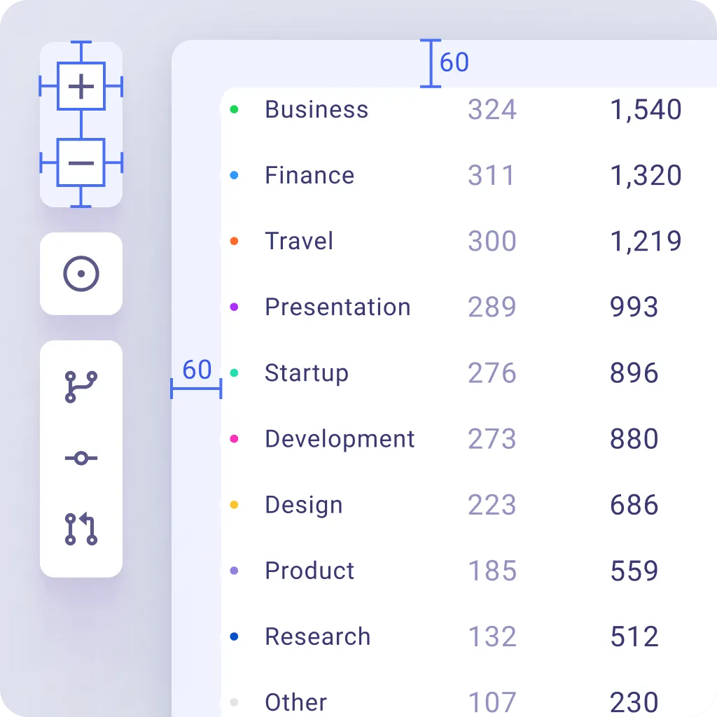 Orion UI kit - data visualization and charts templates for Figma