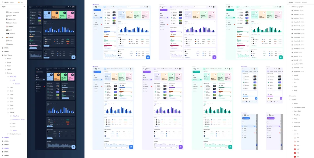 Material You UI Kit for Figma. Material You Design System - Setproduct