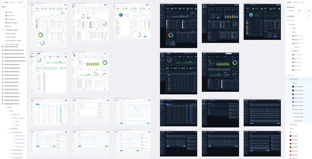 Panda UI Kit. Design System for Figma: dashboard, calendar, templates ...