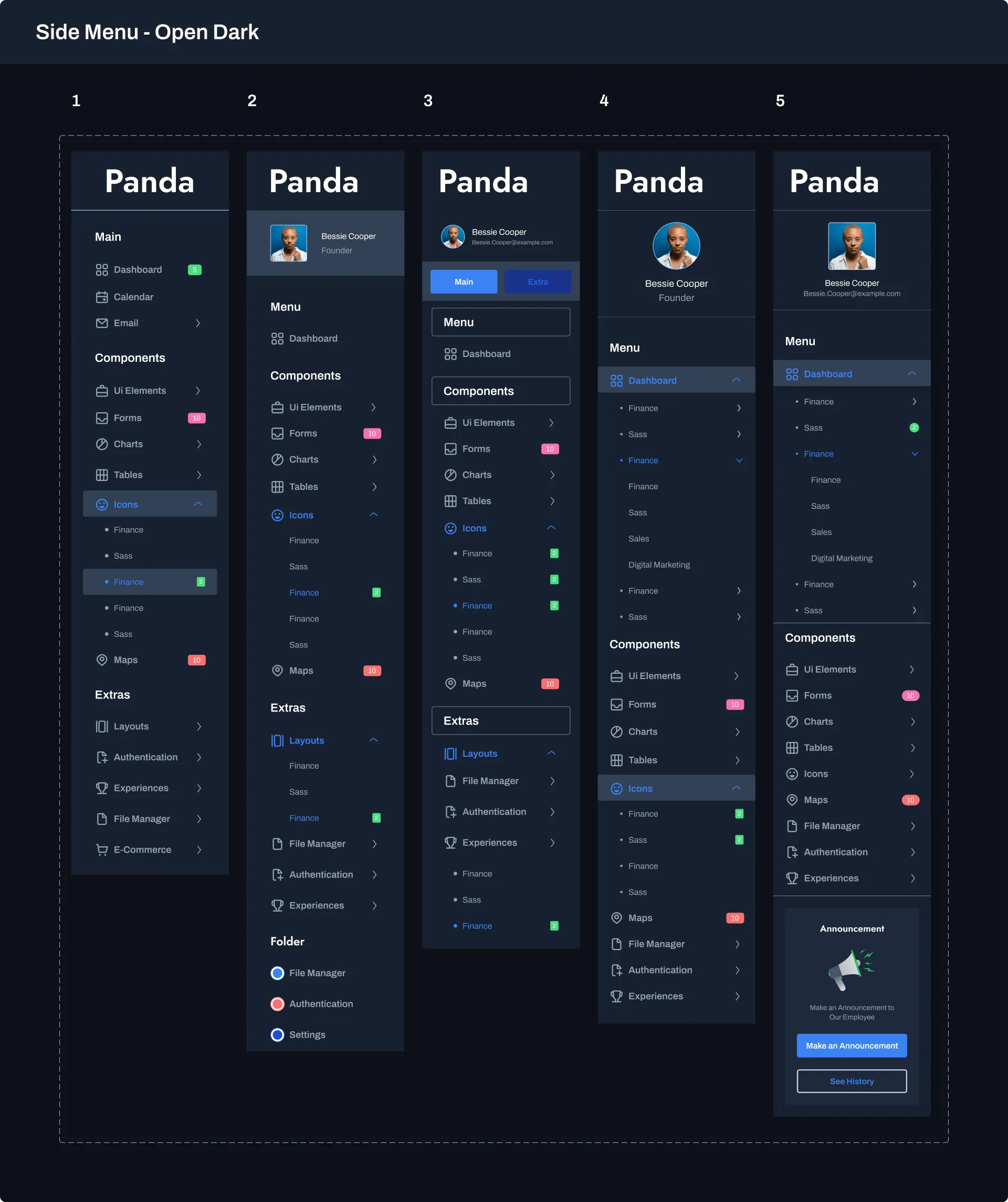 Panda Design System – Figma dashboard, calendar, kanban templates