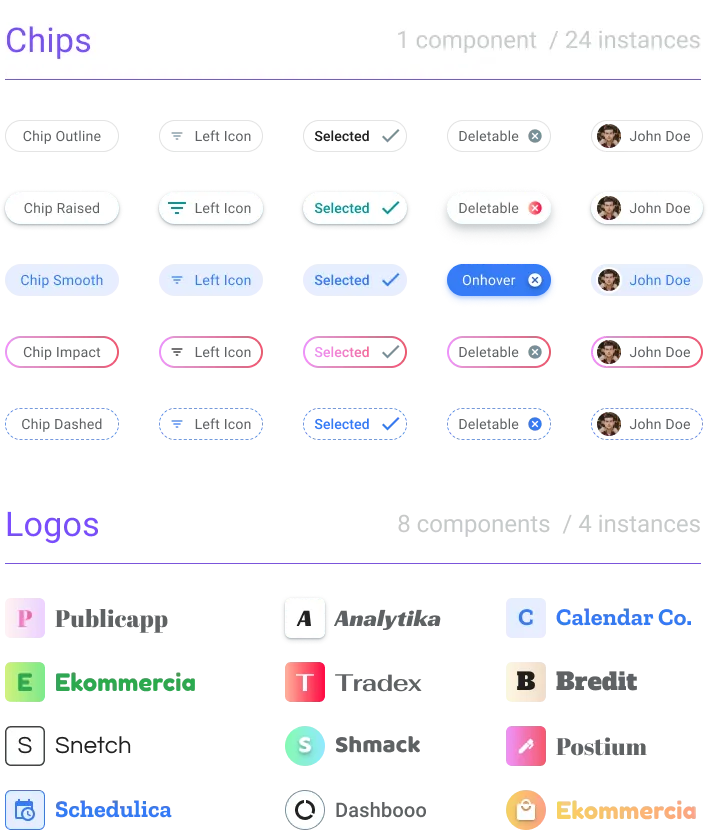 Figma Dashboard UI kit — Material desktop templates for web apps