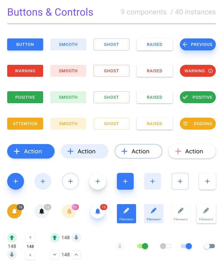 Figma Dashboard UI kit — Material desktop templates for web apps