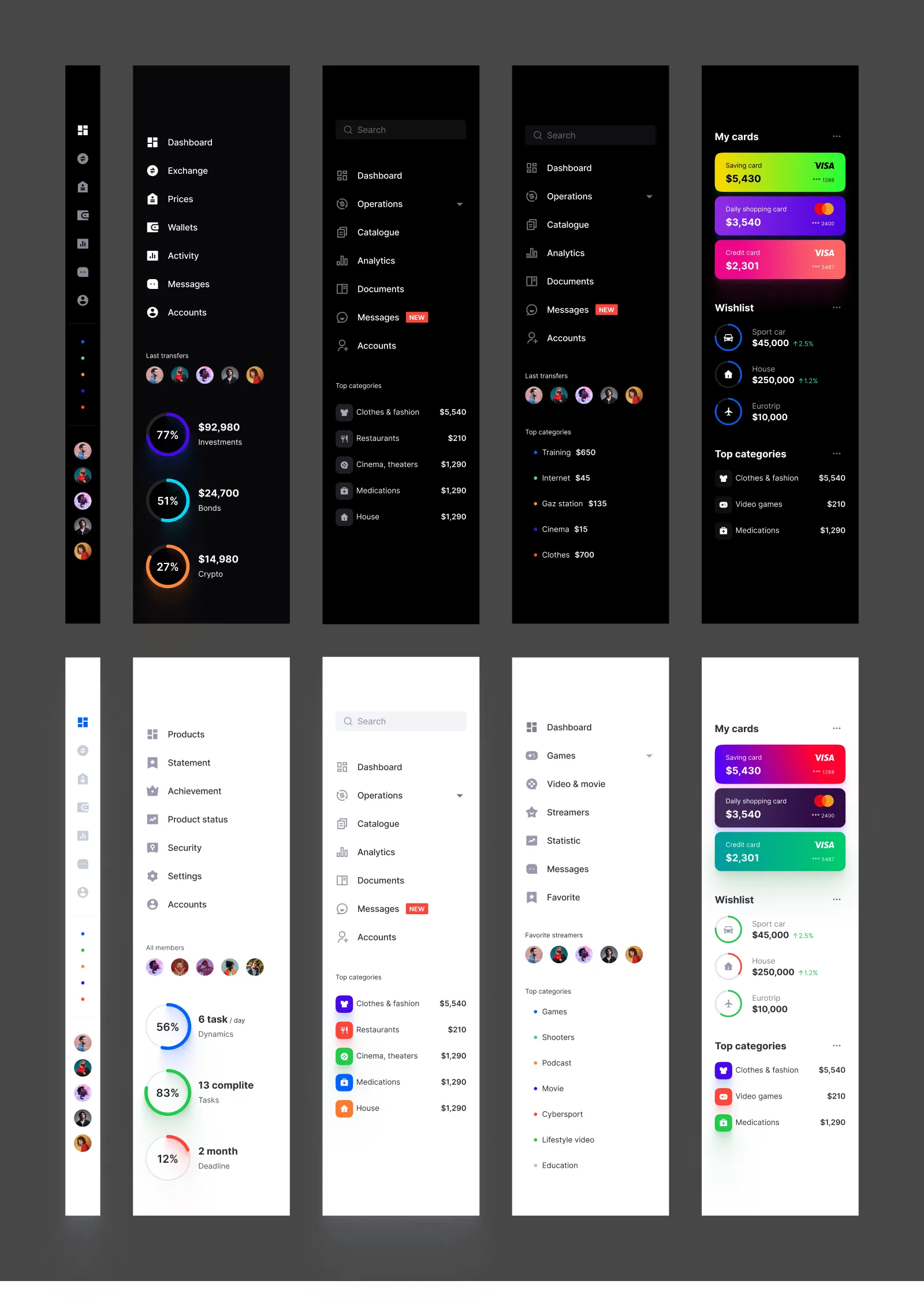 Eclipse UI kit for Figma - desktop & mobile dashboard templates