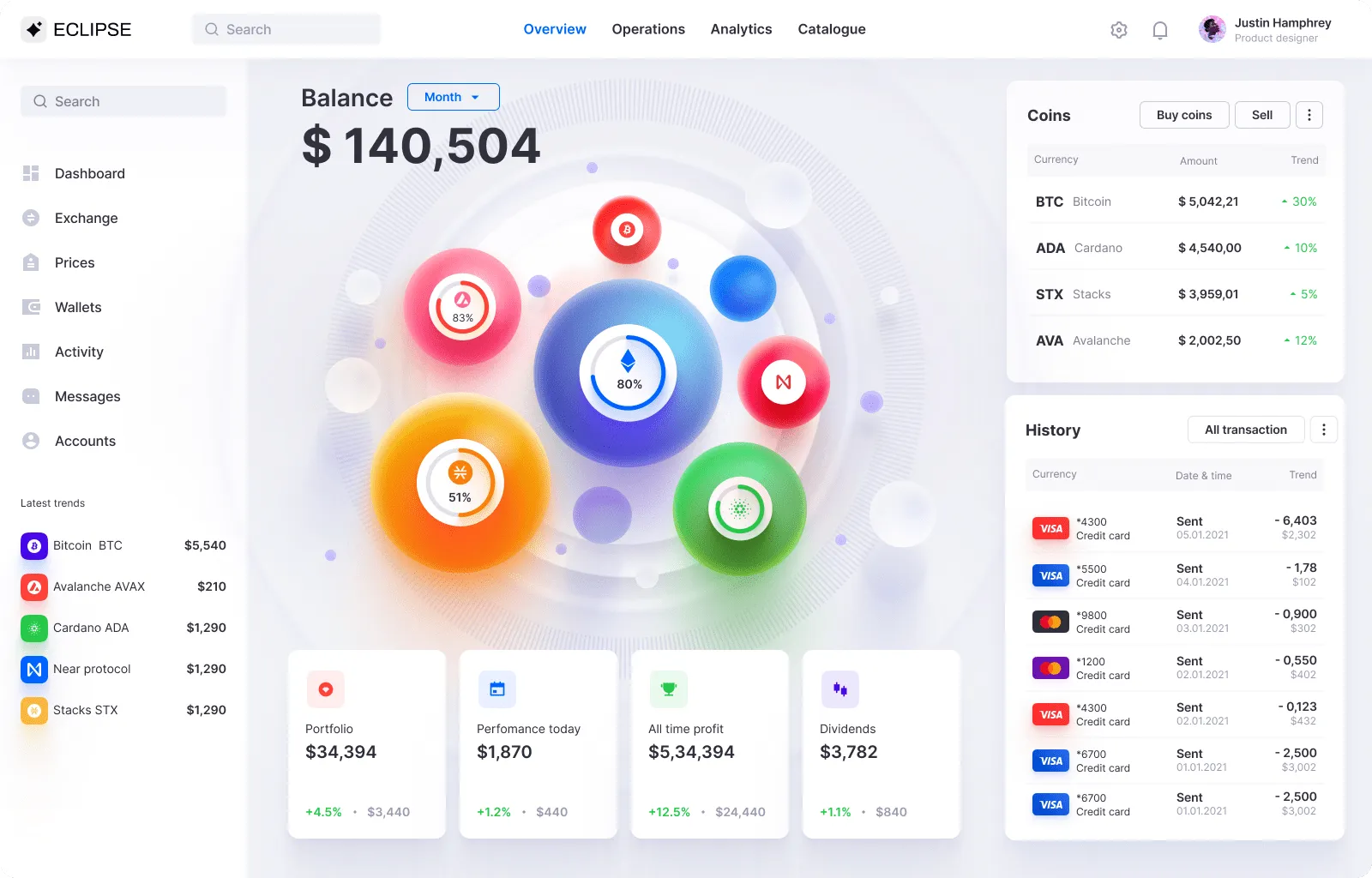 Eclipse UI kit for Figma - desktop & mobile dashboard templates