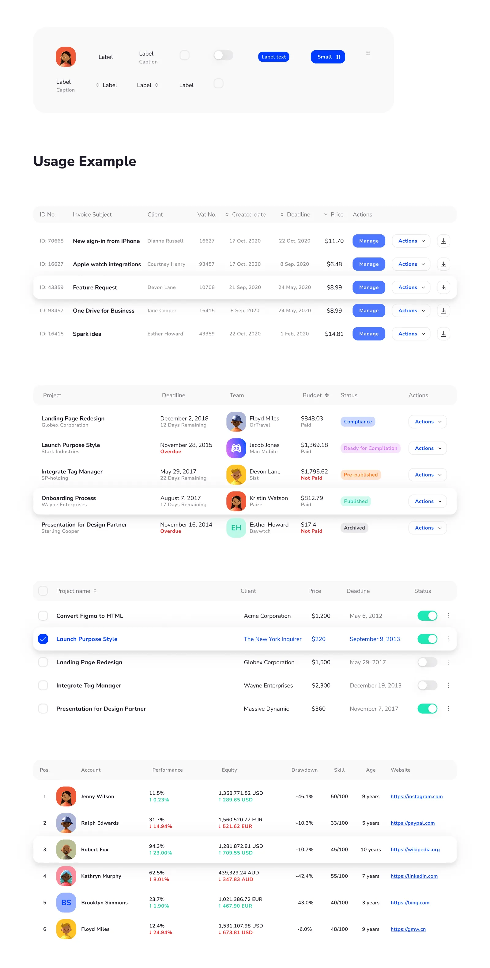 Xela UI kit for Figma & Android Jetpack Compose components
