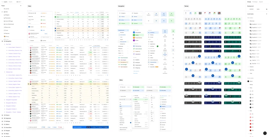 Material X Figma design system UI kit. Available for Angular - Setproduct