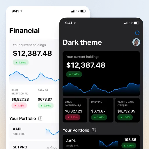 iOS UI Kit: Figma Design System for Mobile Applications
