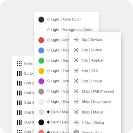 Optimize Your Design with Figma's Material Design System UI Kit