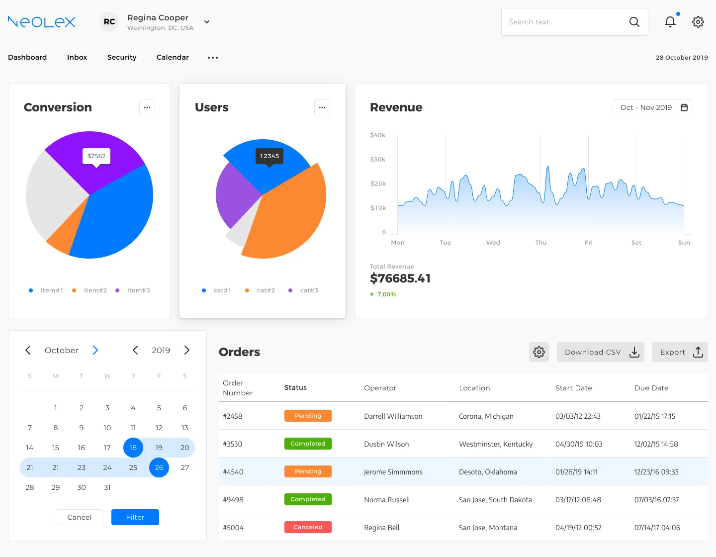 Neolex UI kit - Figma dashboard design system