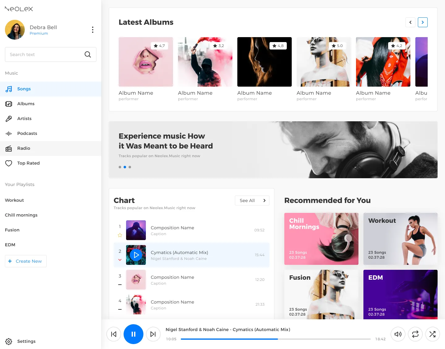 Neolex UI kit - Figma dashboard design system
