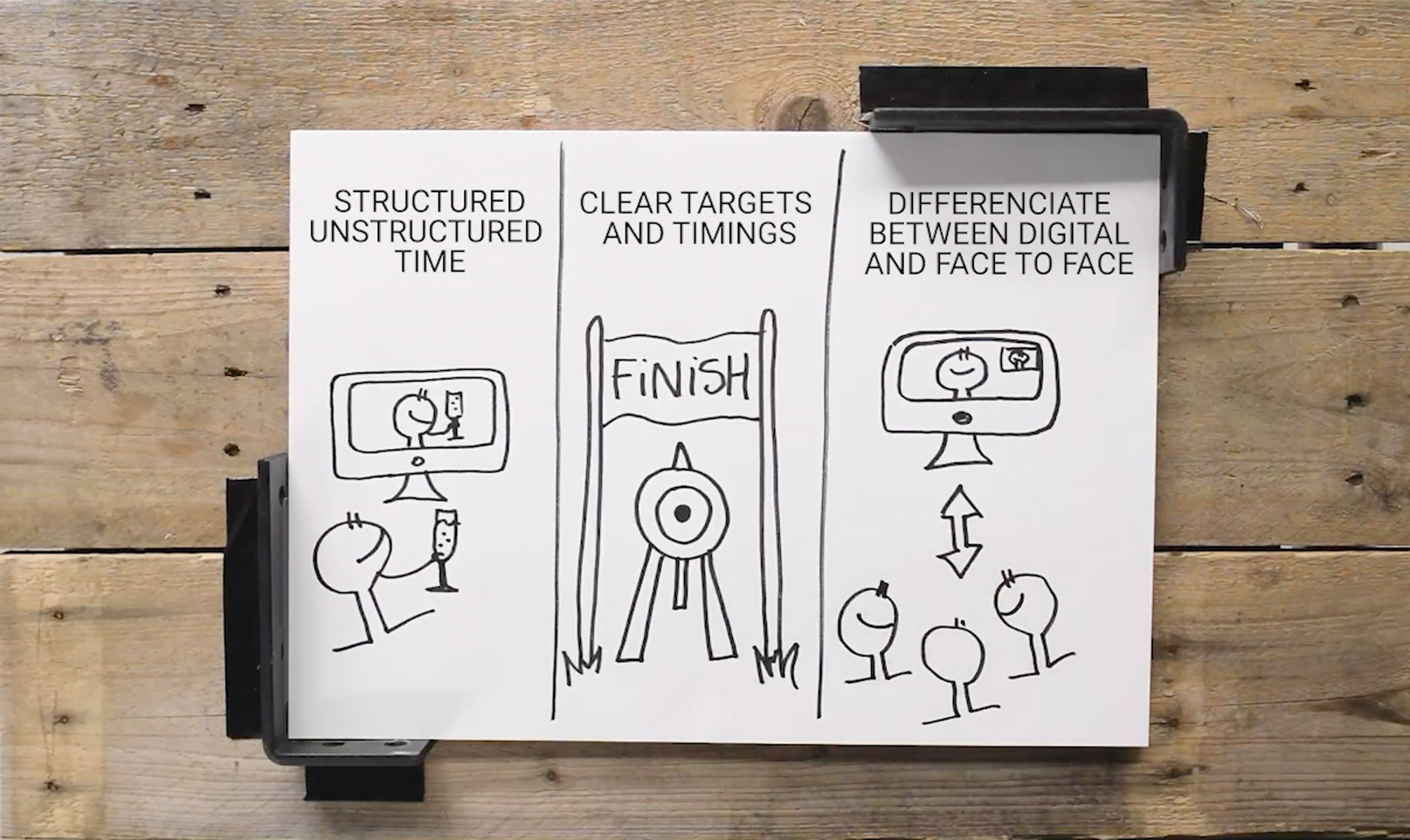 StreetwiZe - The StreetwiZe Channel • Connect